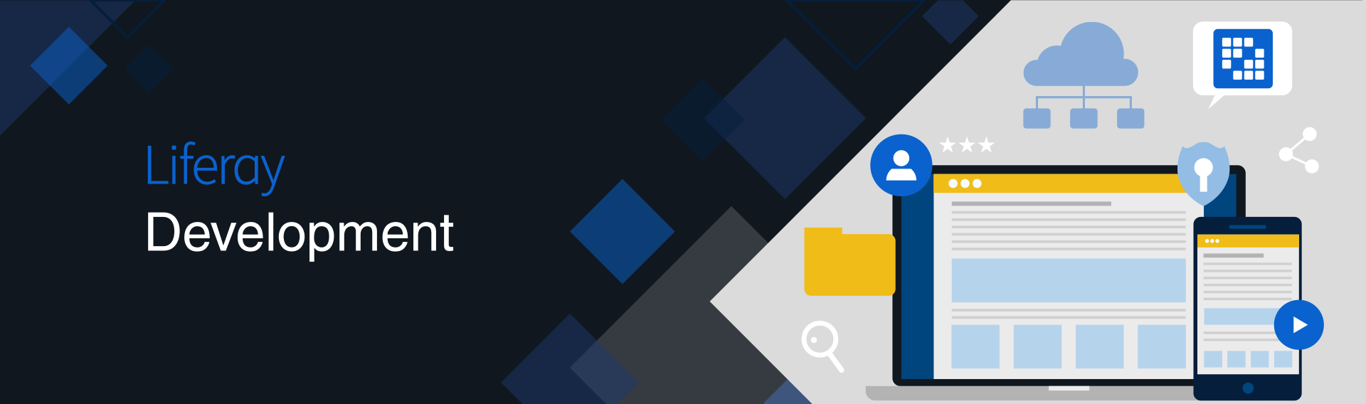 Liferay Development & Consulting Company - Etelligens